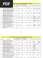 Multimodal Corridor From Virar To Alibaug Map | PDF | Rail Transport ...