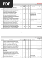 NHAI Project Appointments Jan 2025 | PDF | Transport Infrastructure ...