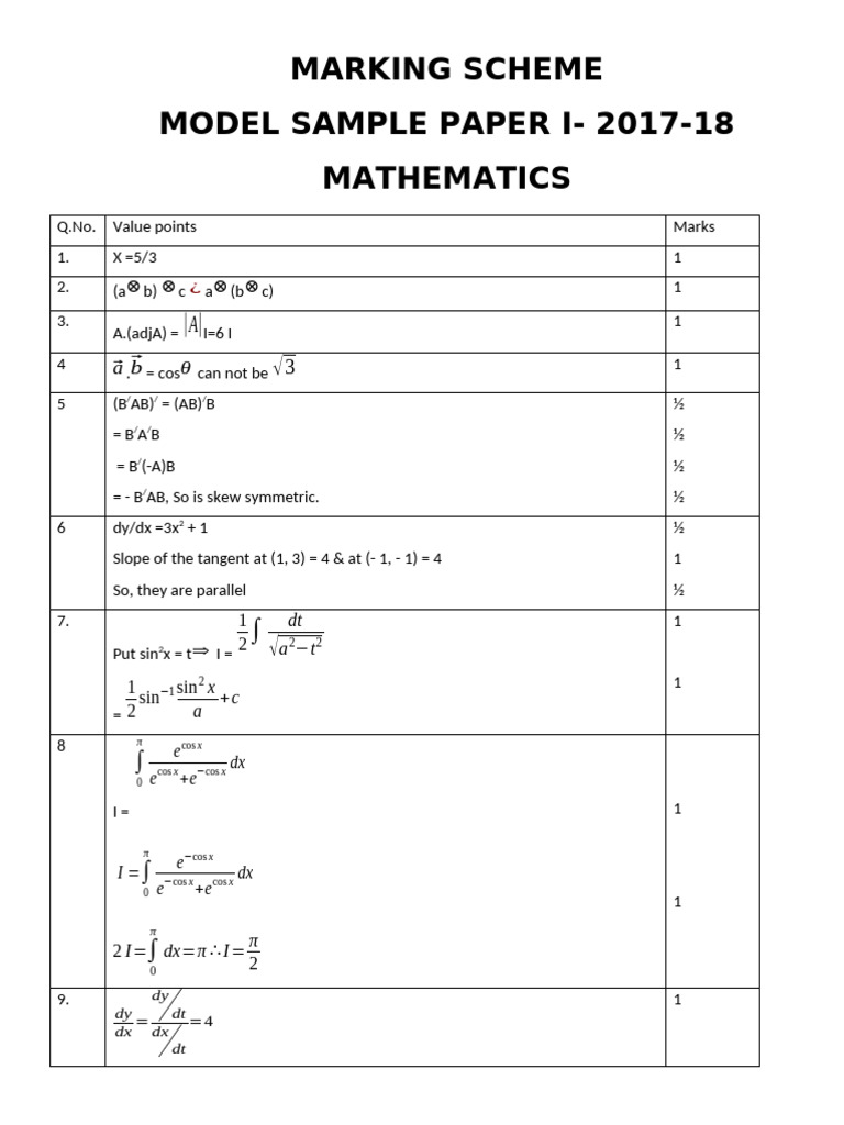MS-SP-1-MATH-01 | PDF | Mathematical Physics | Euclidean Geometry