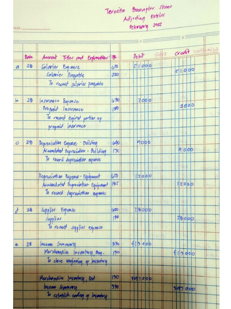 BFAR Adjusting Entries | PDF