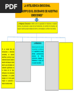 Modelos y Teorías de Enfermería - Lydia Hall | PDF | Enfermería | Medicina