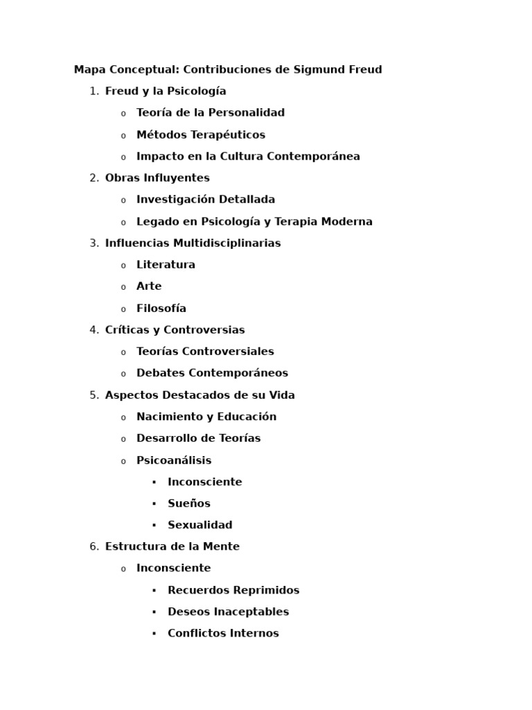 Sigmund Freud (Mapa Conceptual) | PDF | Psicoanálisis | Sigmund Freud