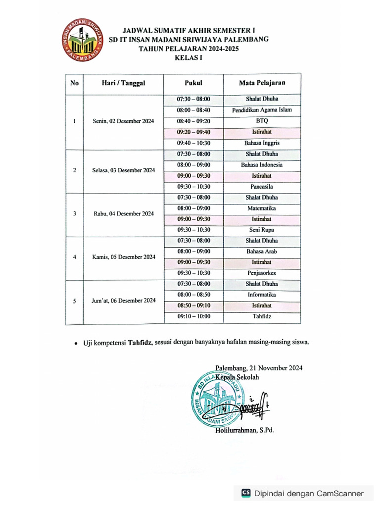 Jadwal Kelas 1 (1) | PDF