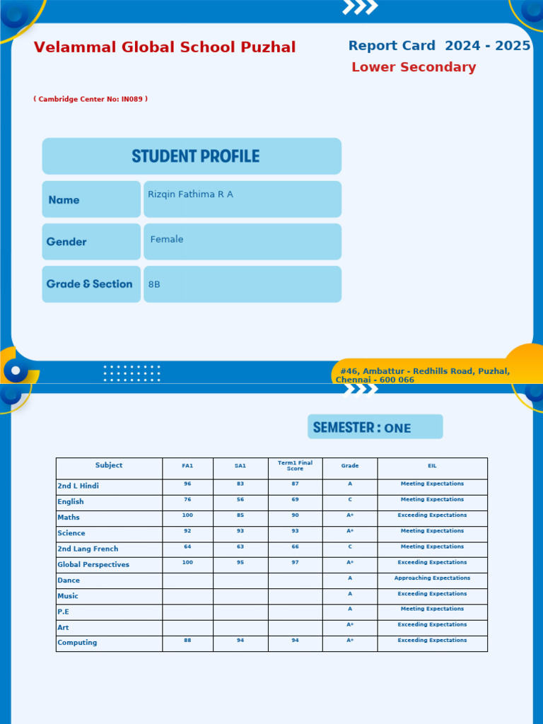 Term 1 report 8B | PDF | Behavior Modification | Intelligence