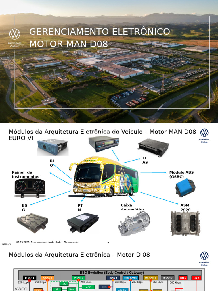 Gerenciamento do Motor MAN D08 ASM 2020 | PDF | Eletrônicos | Motores