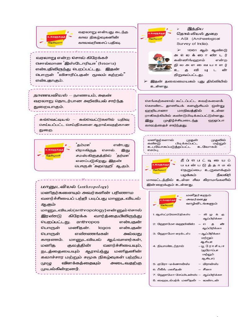 History 6th To 12th - All Boxes | PDF