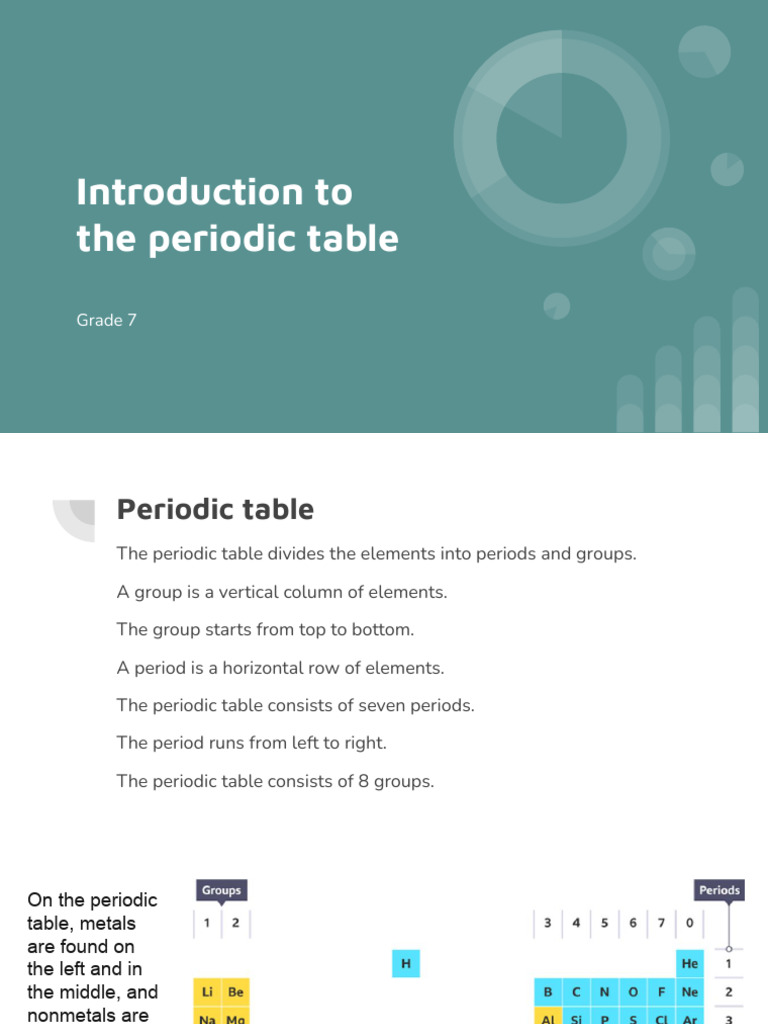 Periodic Table Basics for Grade 7 | PDF | Atoms | Chemical Elements
