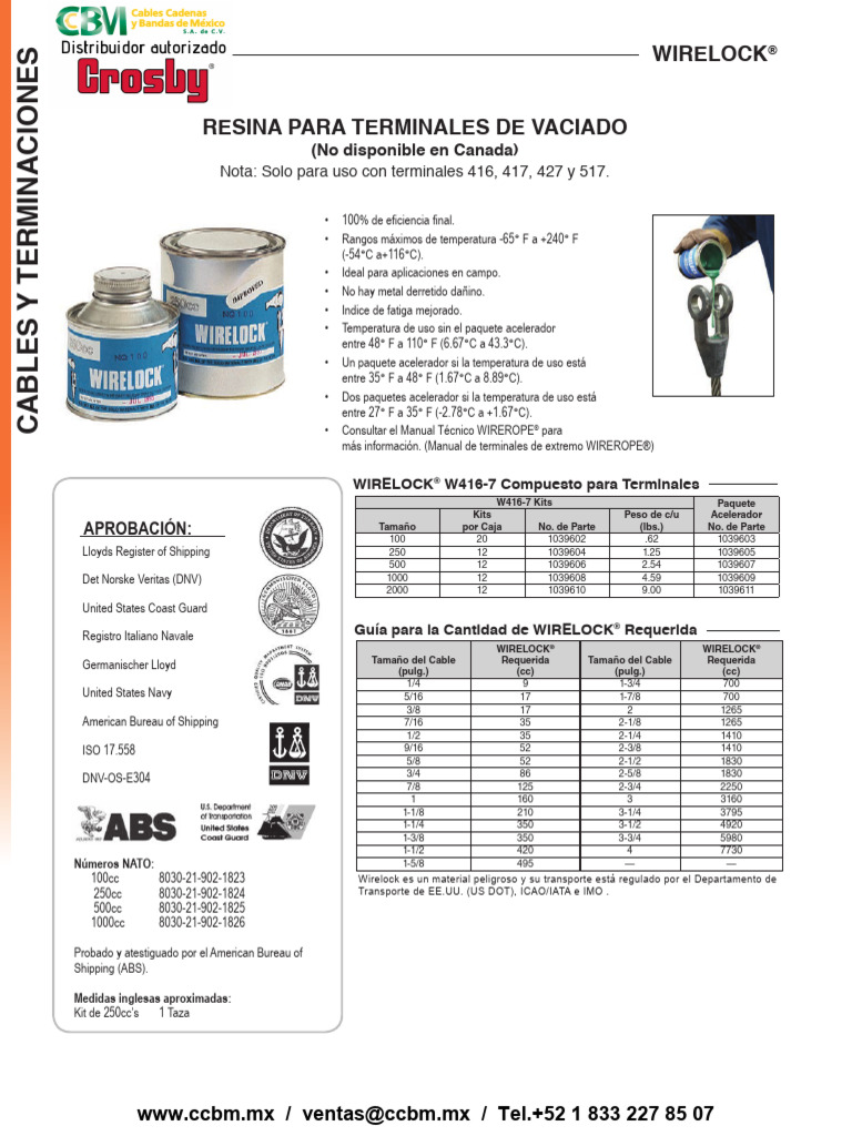 Resina WIRELOCK® para Terminales | PDF