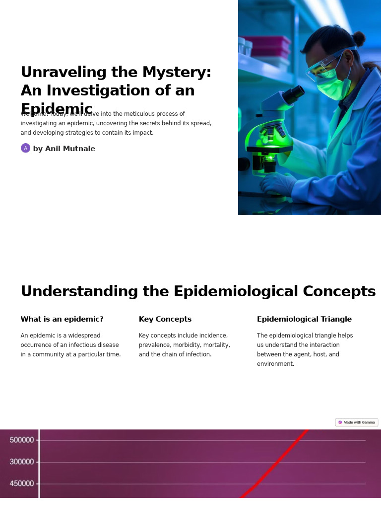 Unraveling The Mystery An Investigation of An Epidemic | PDF ...
