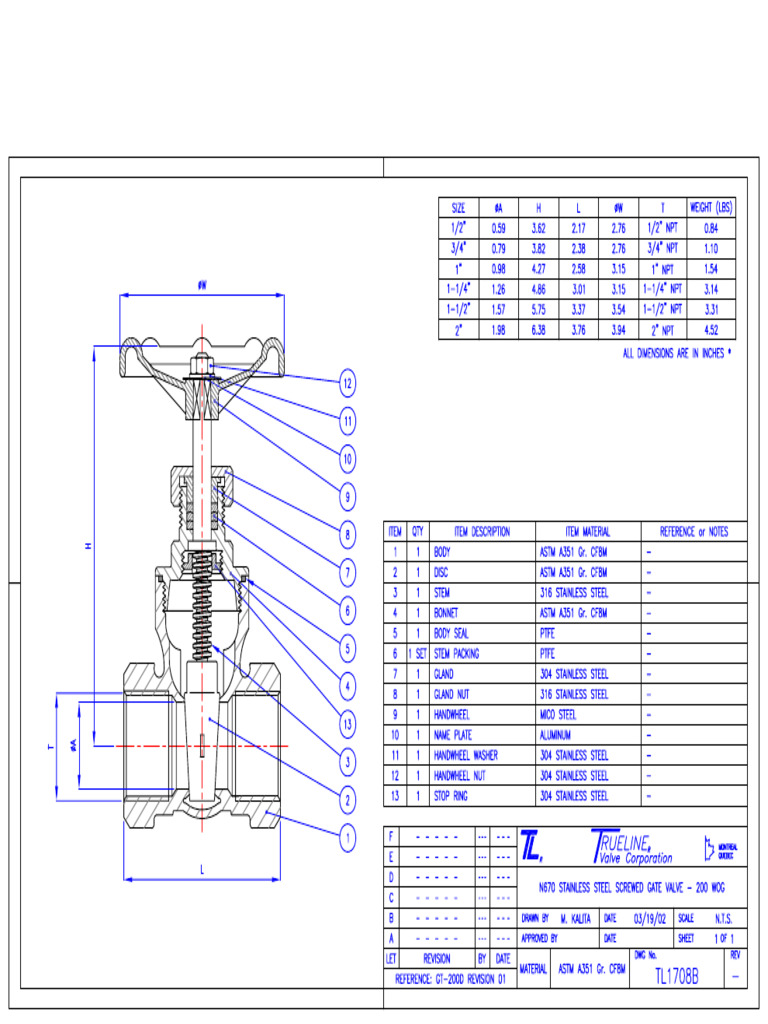 Trueline Gate Valve SE Non Rising Stem | PDF