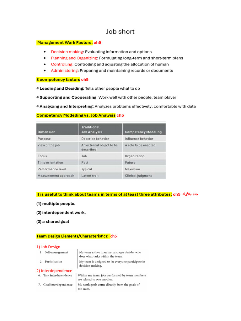 Job Short Final | PDF | Employment | Psychology