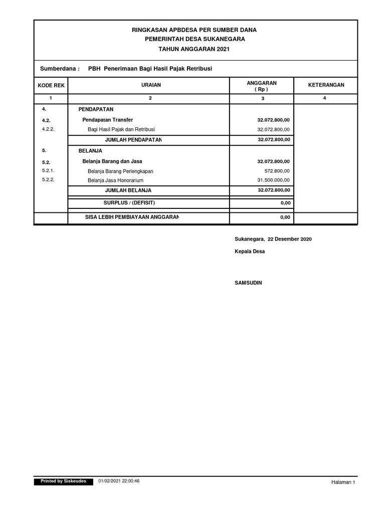 Ringkasan Apbdes 1 a Sumber Dbh | PDF