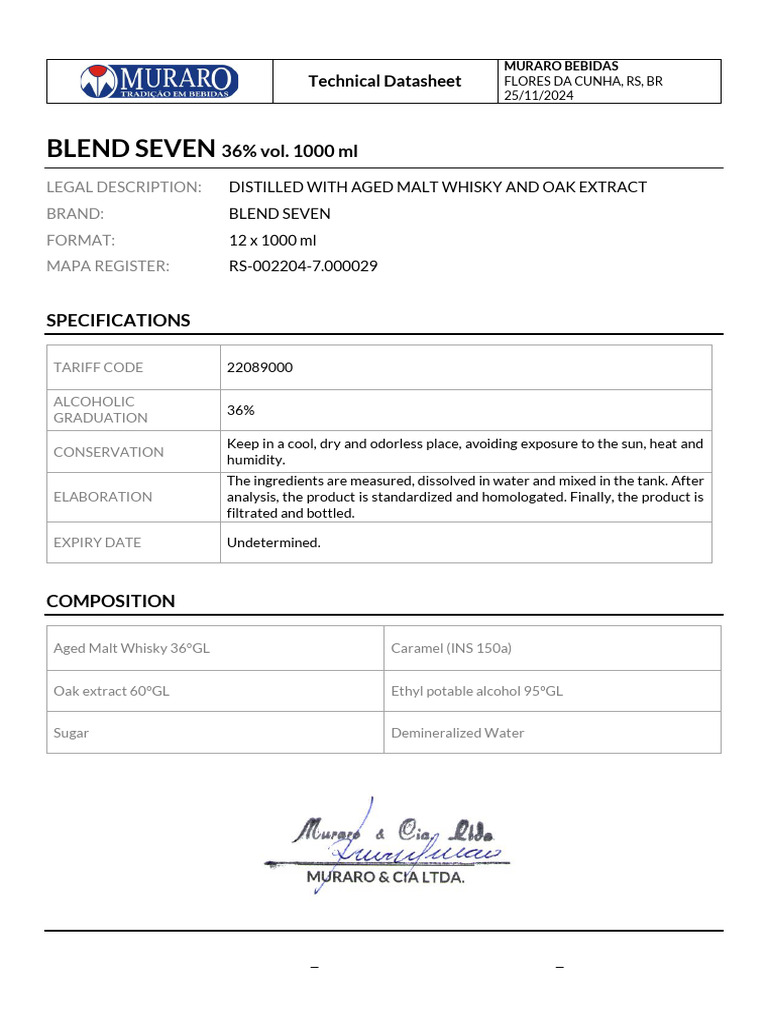 Technical Datasheet Blend Seven PDF | PDF