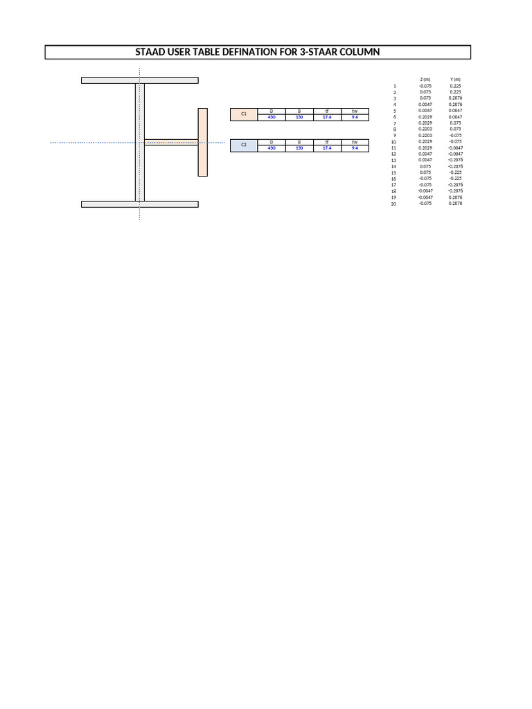 3-Star Column Section in Staad | PDF