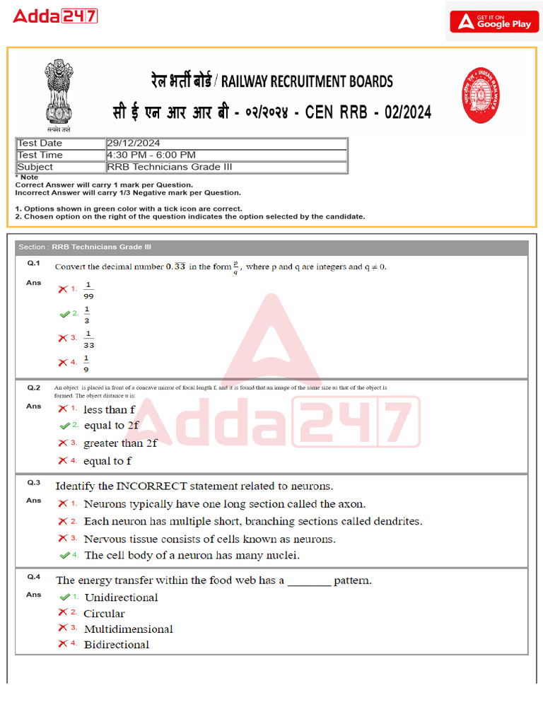RRB Technician Previous Year Papers (2024) - 7345 | PDF