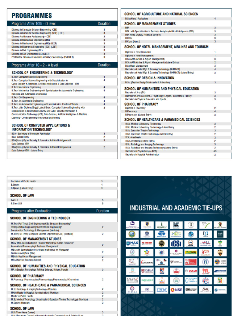 Courses | PDF