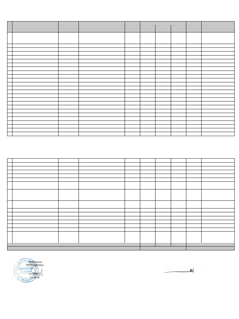 Inventaris Aset Desa Ciakar 2015-2017 | PDF