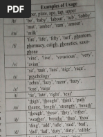 HCE Chart For Printing | PDF