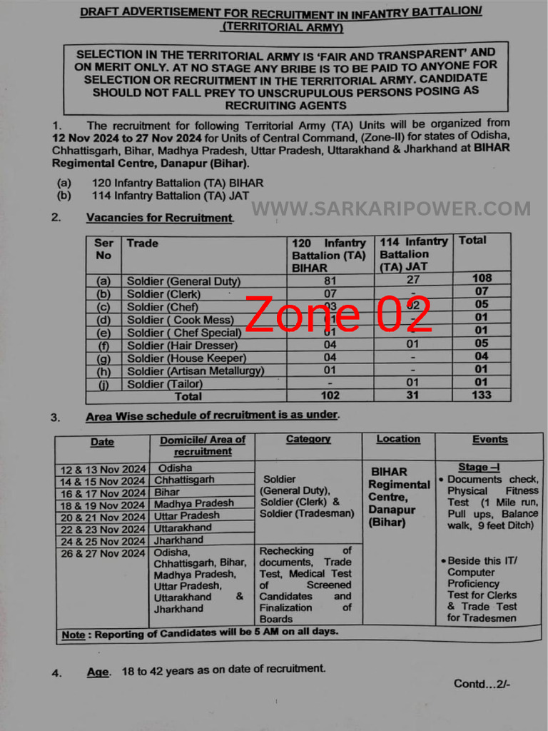 TA Bharti Rally Notification Odisha Chhattisgarh Bihar MP UP Uttarakhand | PDF