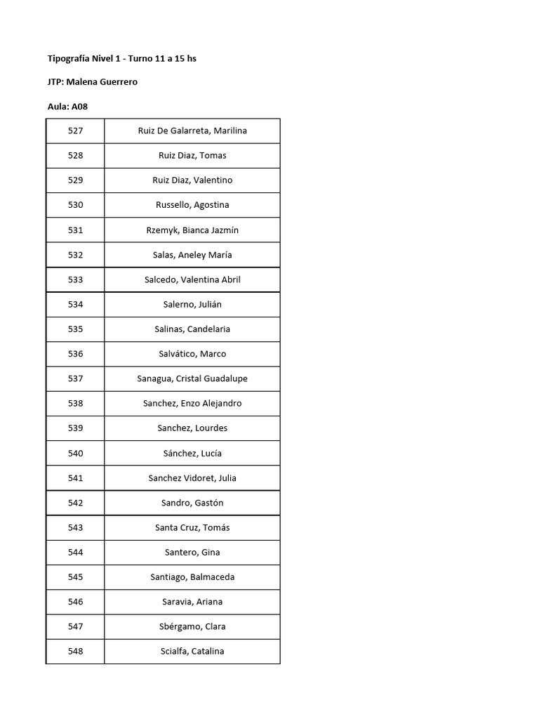 1-TM - A08 - Guerrero | PDF