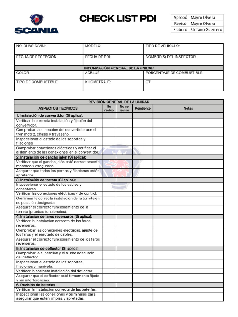 Check List PDI | PDF | Industria automotriz | Coche