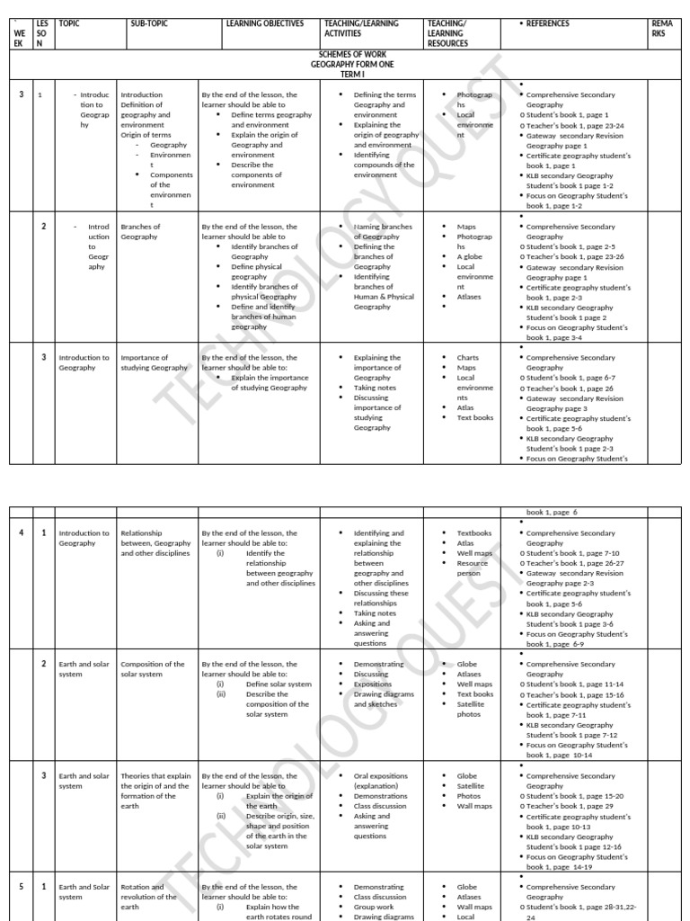 Geography Form I - IV | PDF | Precipitation | Geography