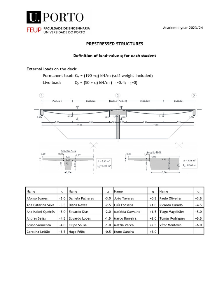 EPE Sheet2 2023 Ex4 Q - Value | PDF