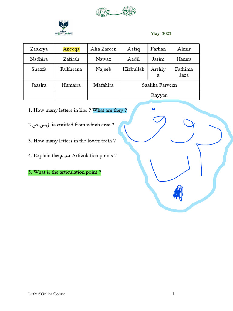 BAA Comes From The Dry Part.: Luthuf Online Course | PDF
