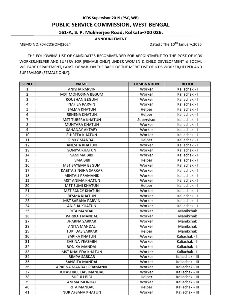 ICDS Supervisor Appointment List 2025 | PDF