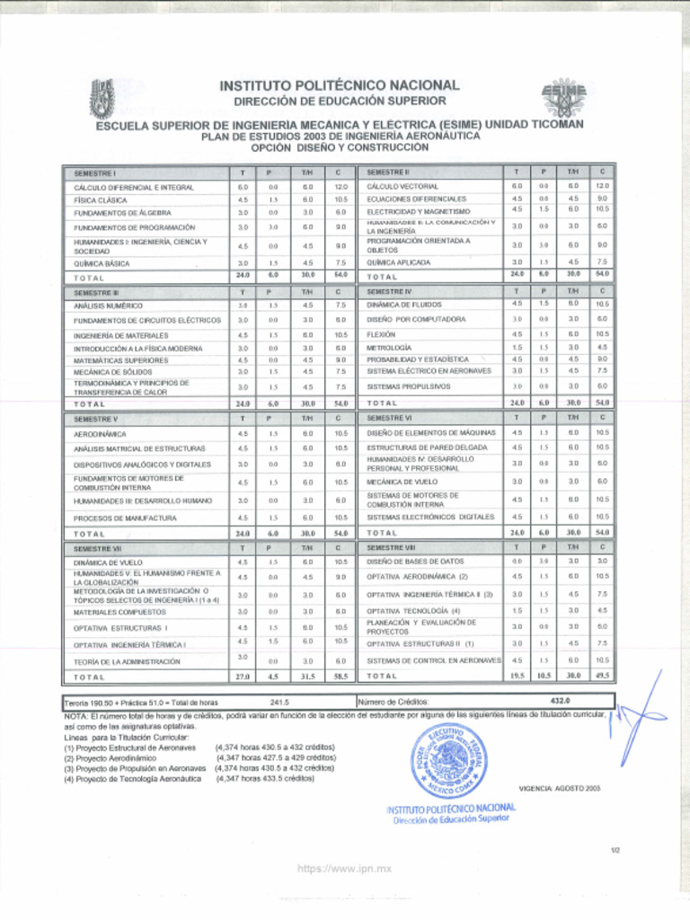Mapa Curricular Ia Esime Ut Upiig | PDF