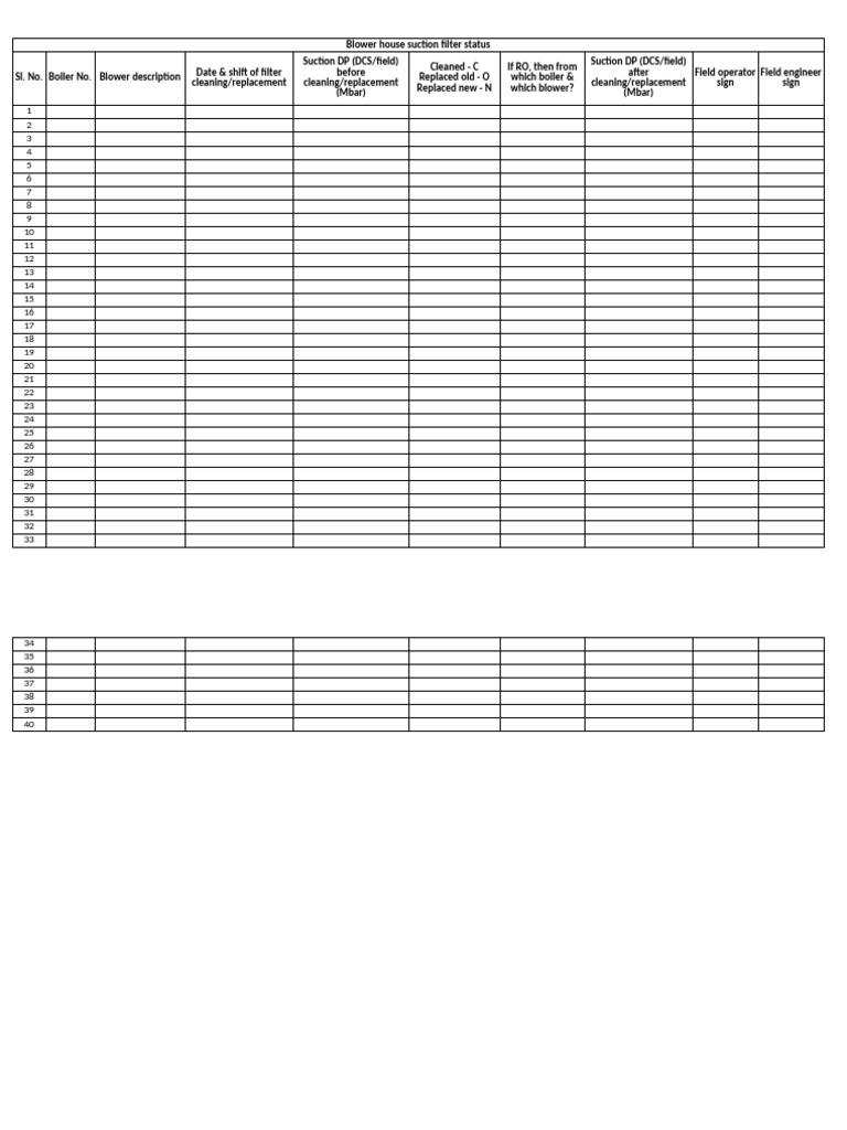 Blower House Suction Filter Record Log | PDF