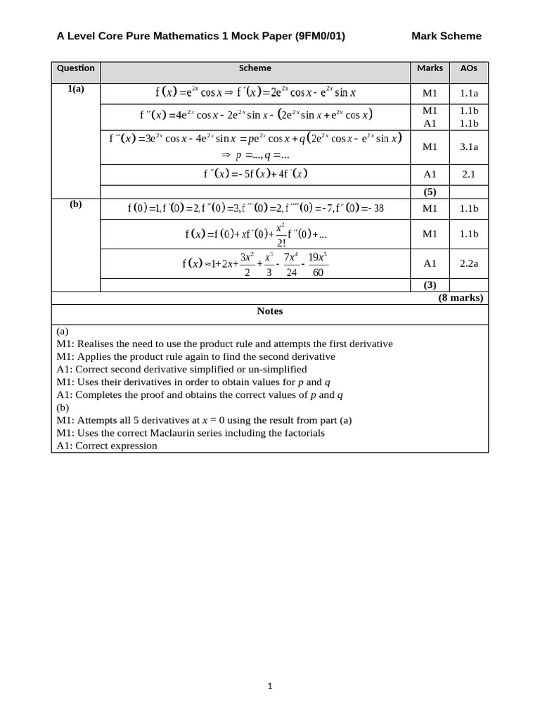 A Level Core Pure Mathematics 1 Mock Mark Scheme | PDF | Equations | Area