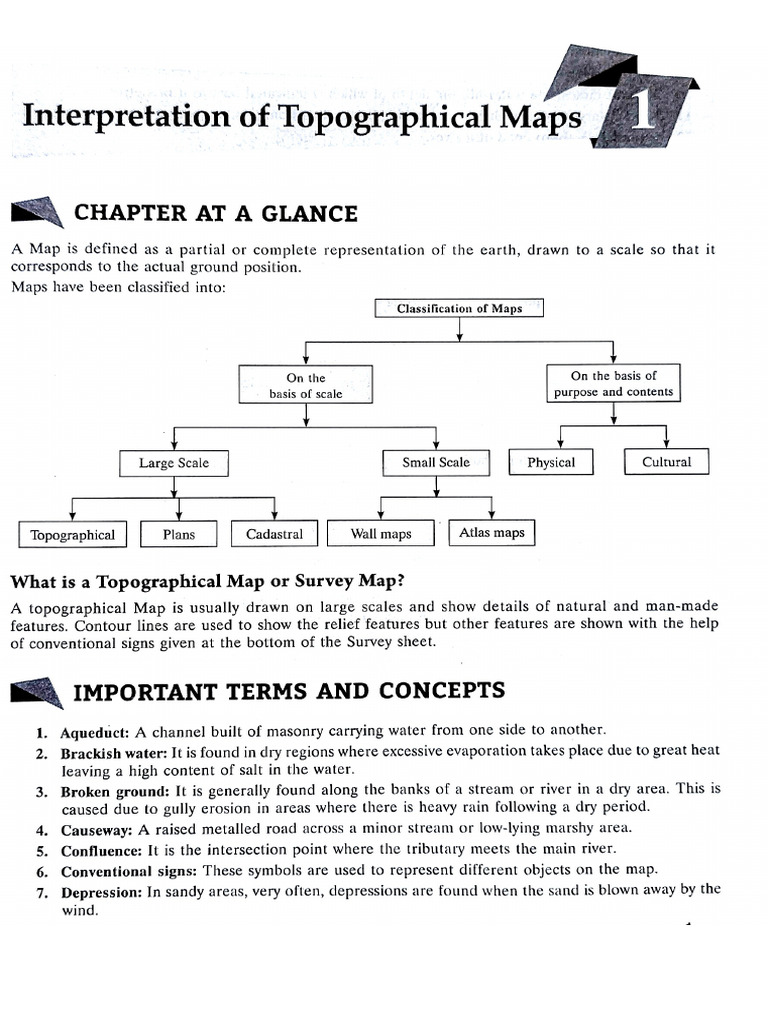 Geography- Topographical Maps-1 | PDF