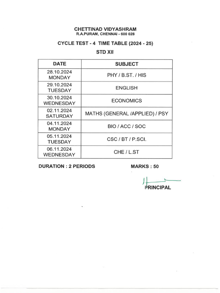Cycle Test 4-Xii | PDF