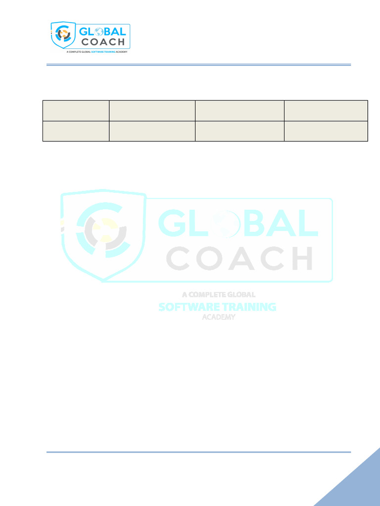 SAP PS Course Curriculum - Basant | PDF