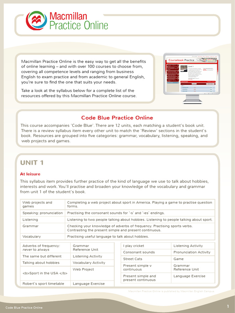 Code Blue Practice Online | PDF | English Language | Vocabulary