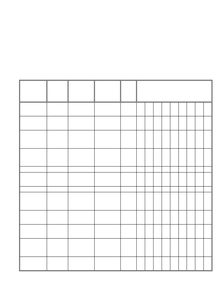 M100E Maintenance Schedule | PDF
