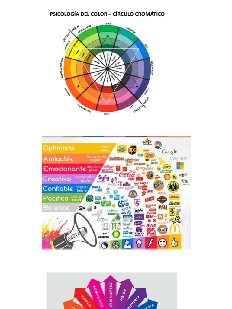 Psicología del Color y su Aplicación | PDF | Color | Sicología