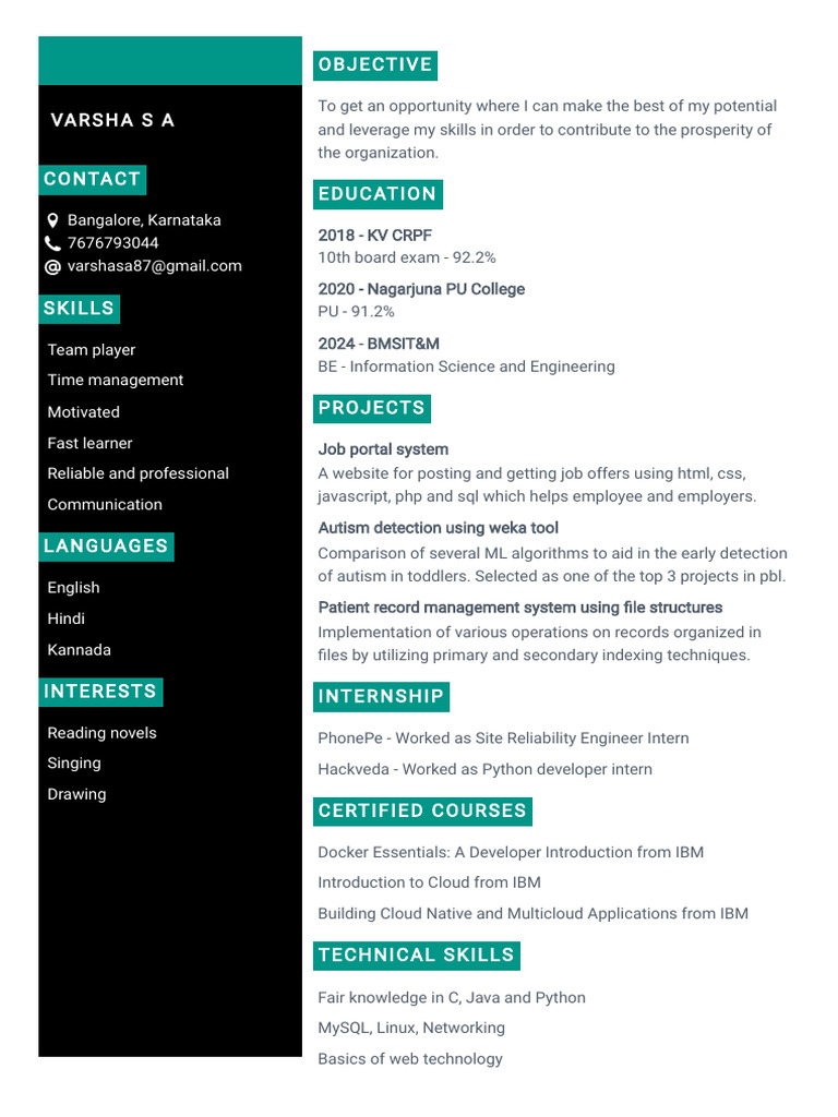 Varsha Resume - Varsha | PDF