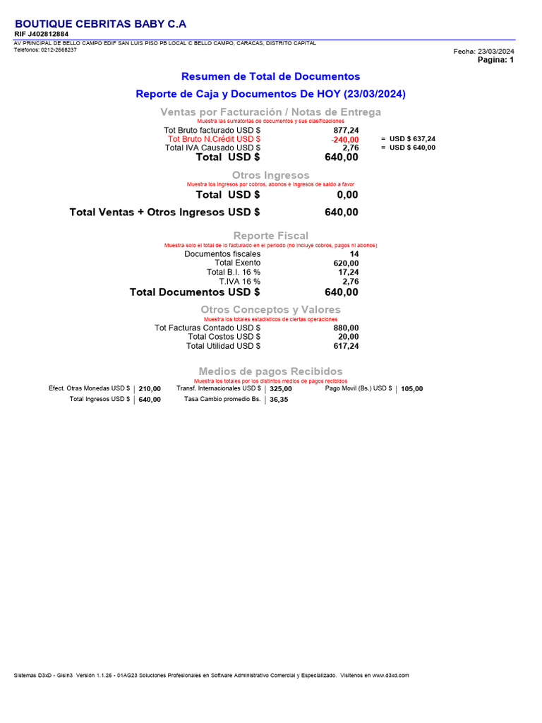 KKKK | PDF | Economias