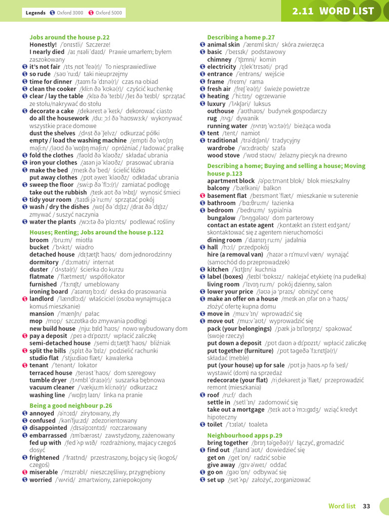 Life Vision Pre-Int Wordlist U2 | PDF