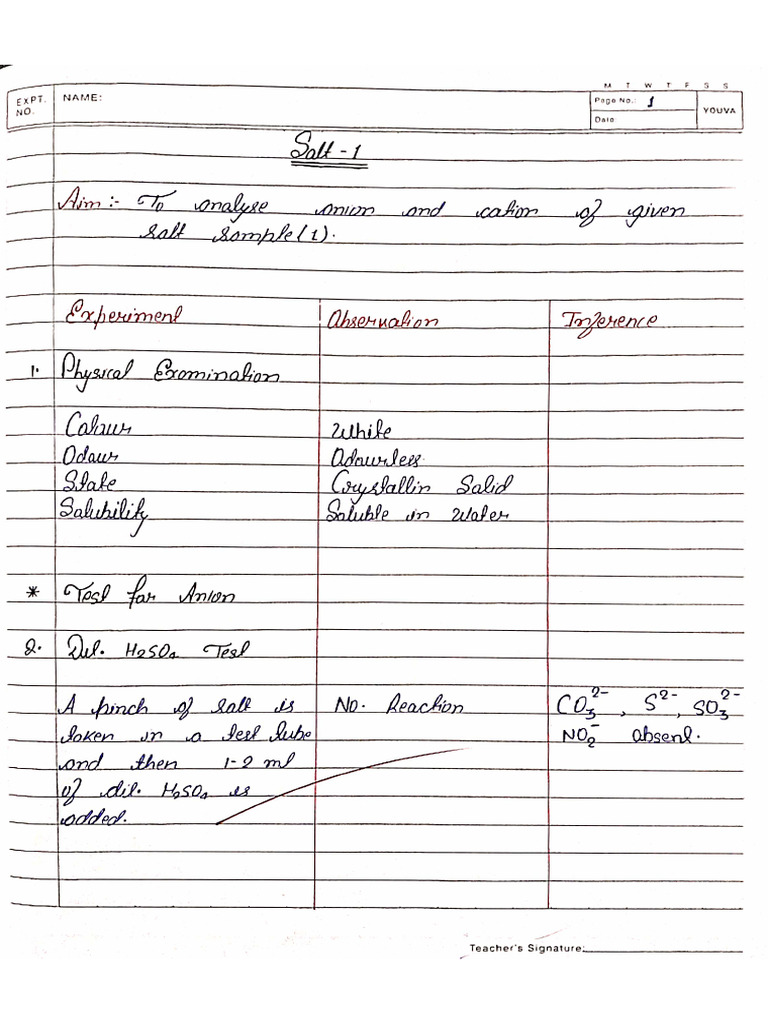 Class 12 Chemistry Practicals | PDF