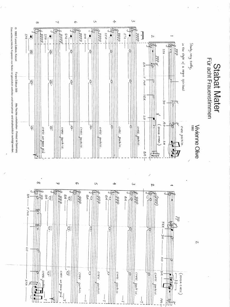 20:01:2025 OLIVE - Staba Mater | PDF