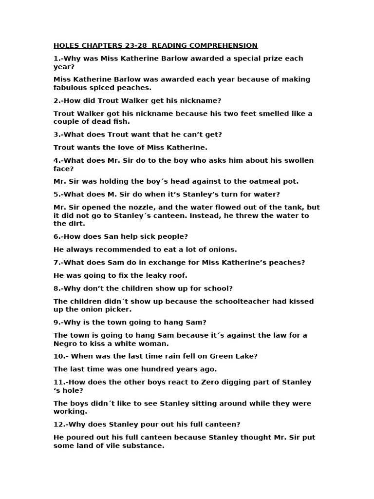 Holes Chapters 23-28 | PDF