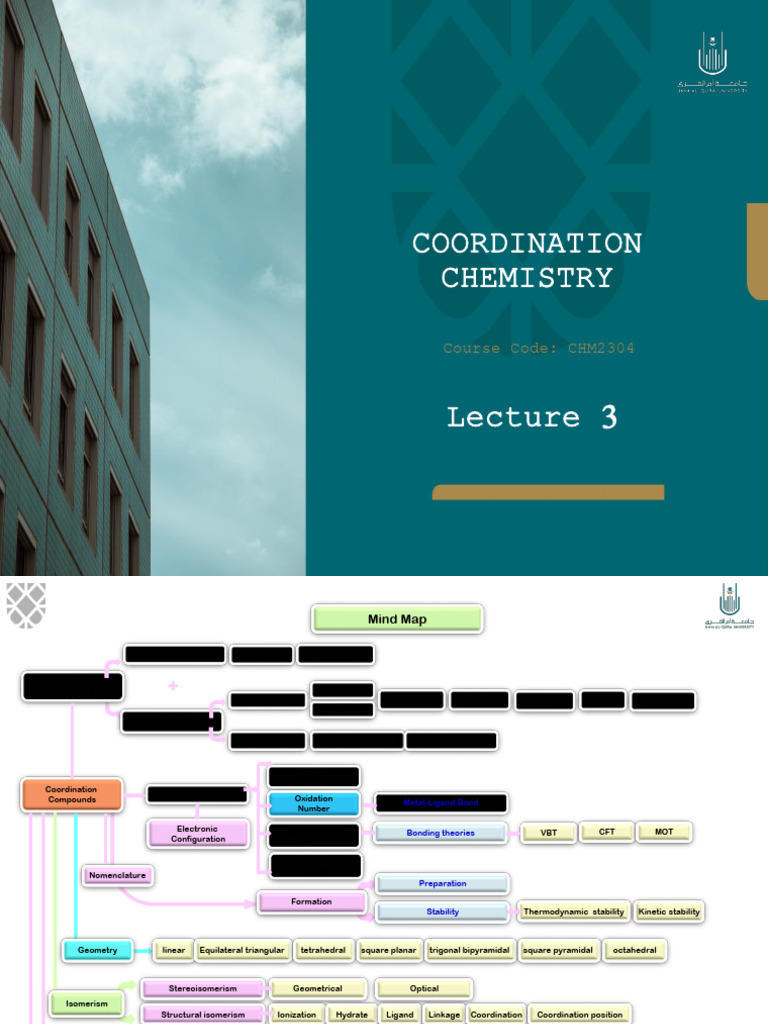Week3-Lecture 3-Coordination Chemistry-2025 | PDF | Coordination Complex | Ligand