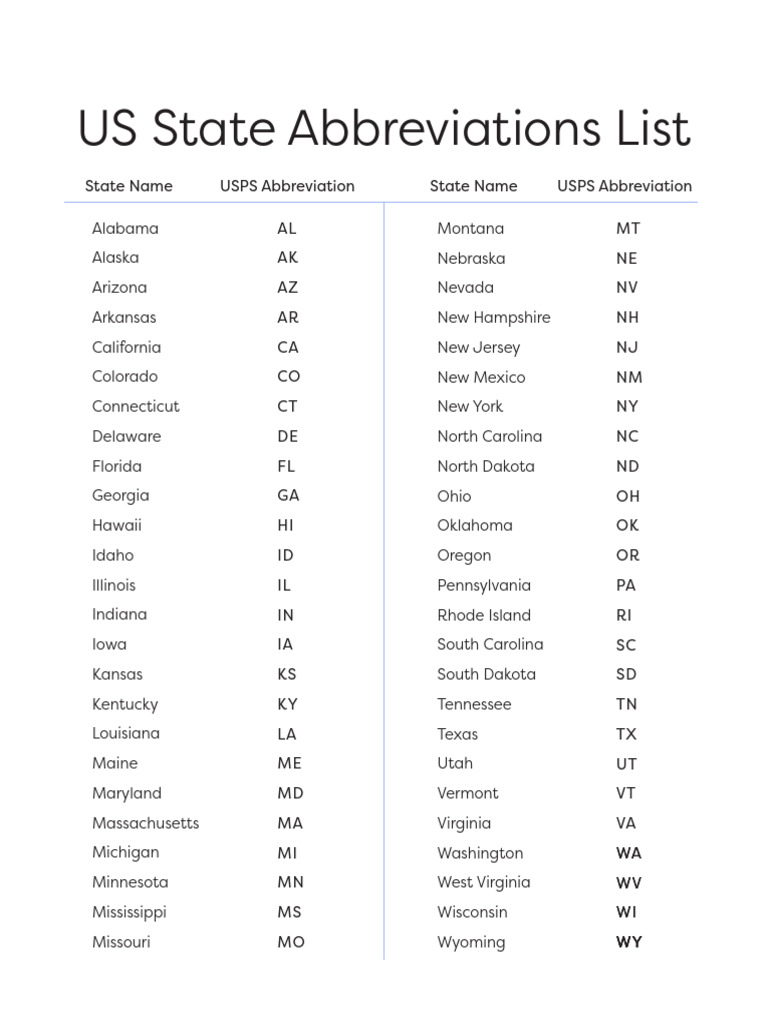 US State Abbreviations List | PDF