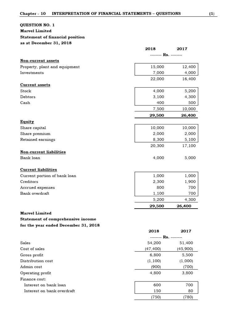 Chap 10 - Ratio Analysis (Questions) | PDF | Equity (Finance) | Working Capital