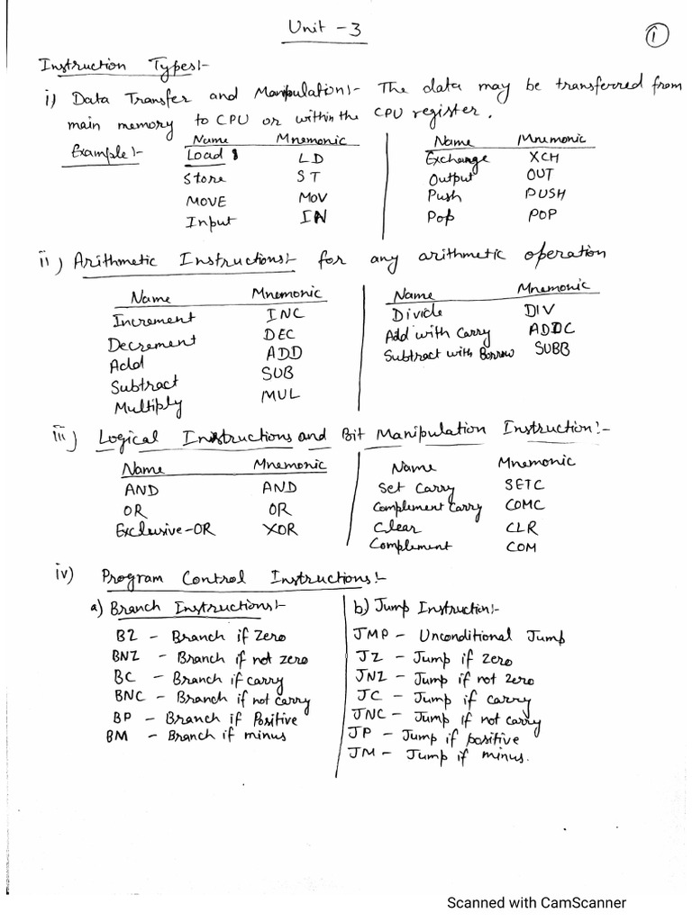 COA Unit 3 | PDF | Computer Hardware | Computer Science COA Unit 3 | PDF | Computer Hardware | Computer Science