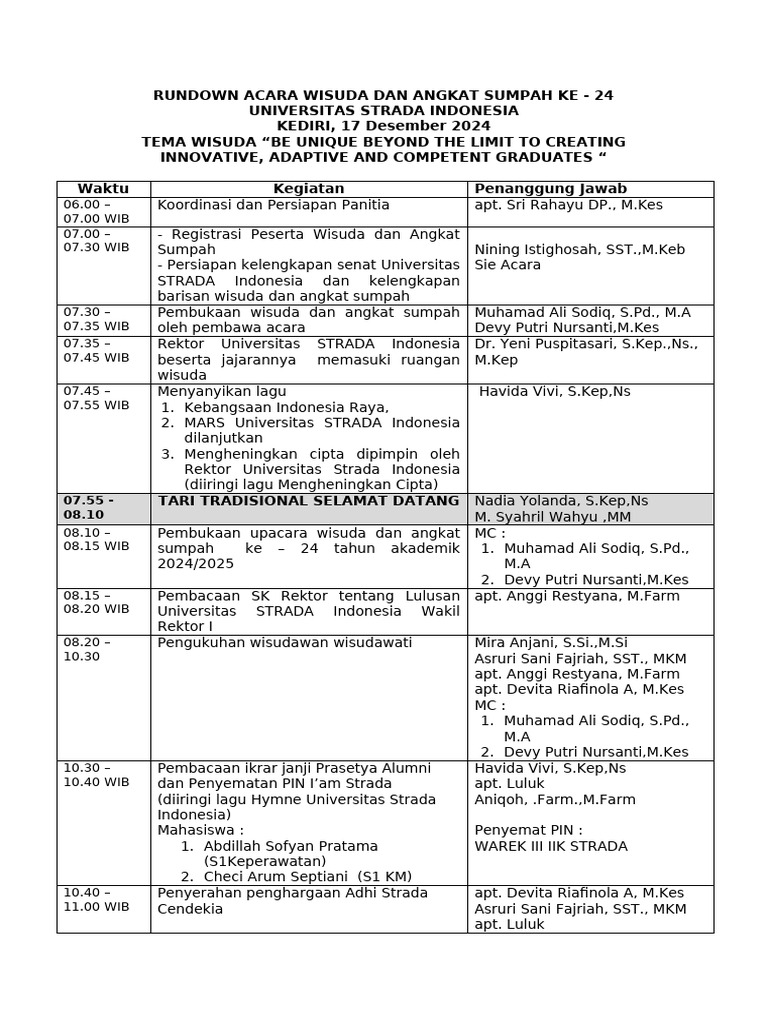 Rundown Acara Wisuda Desember 2024 | PDF