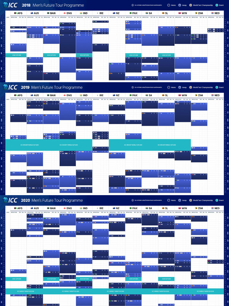 BcC ftp 2024_2028 | PDF